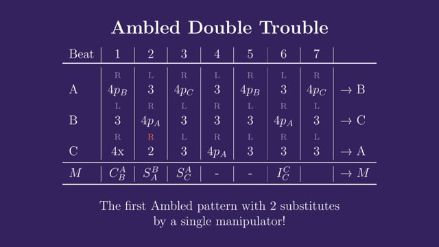 Ambled Double Trouble (2 substitutes!) - Passing Zone